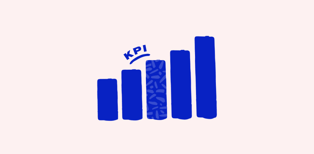 Indicateurs de performance : 4 types de KPI pour mieux gérer votre ...