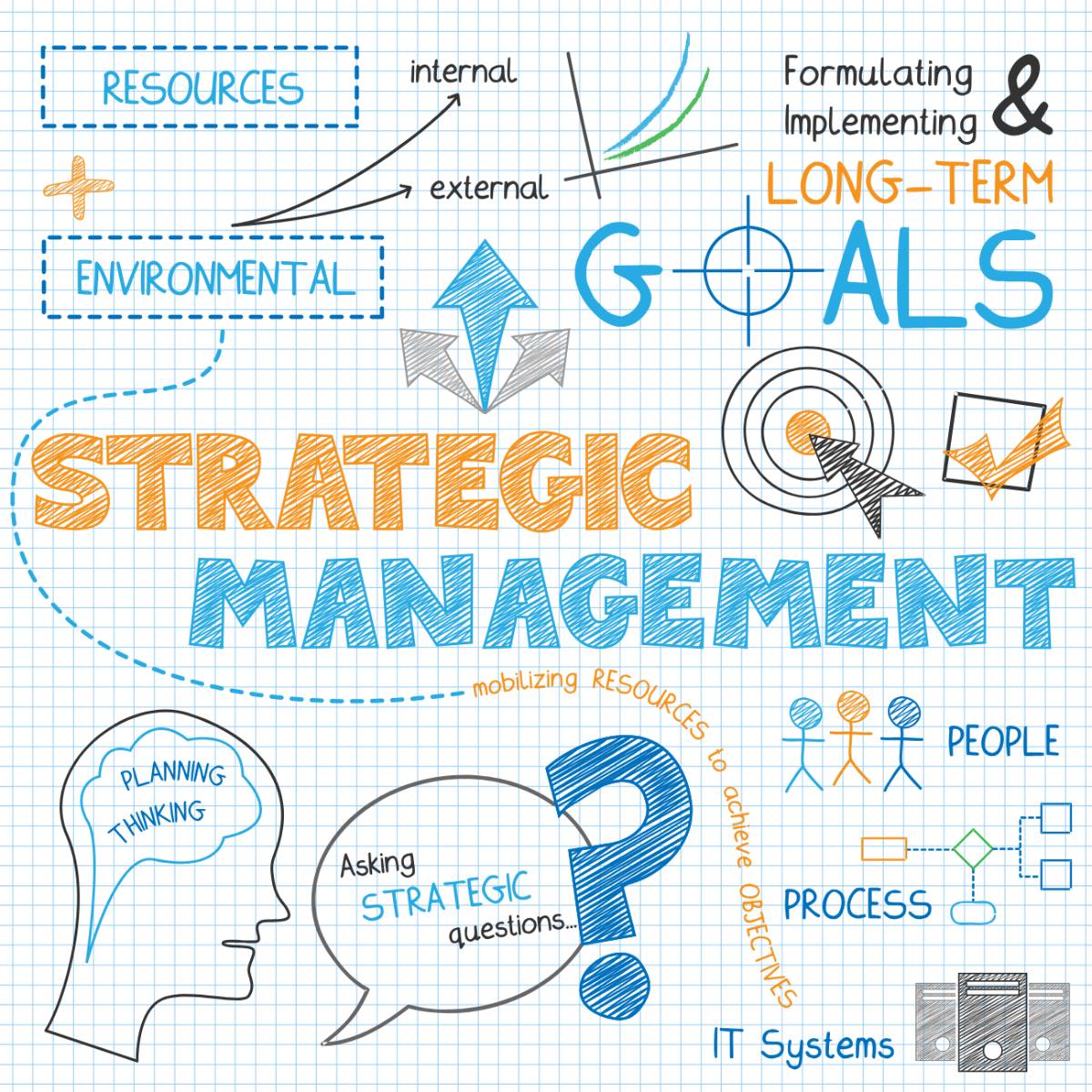 8 conseils pour une prise de notes efficace + 3 méthodes • MerciApp