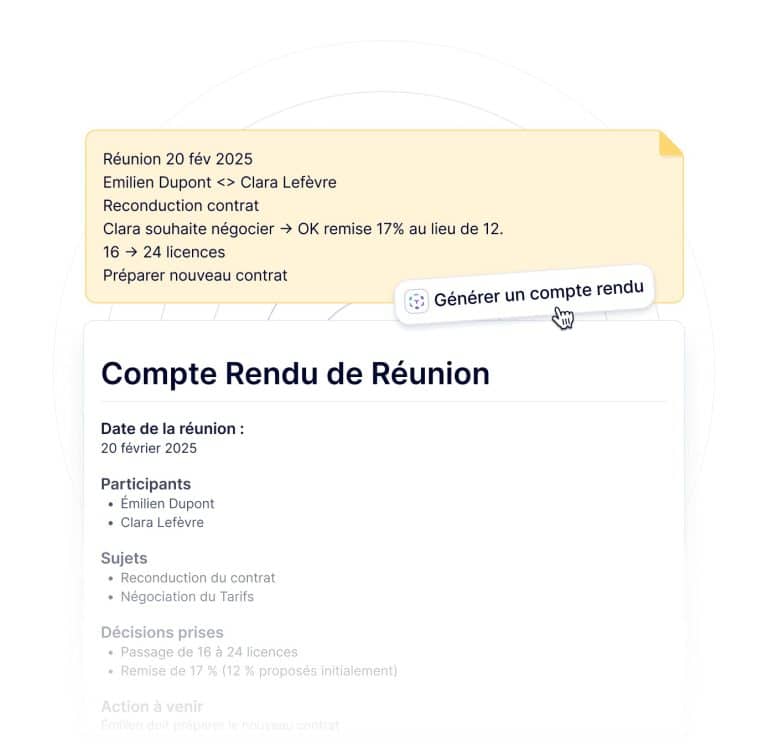 Modèle de compte rendu de réunion : 5 astuces efficaces (+ exemples ...
